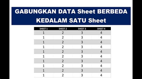 Gabungkan Data Di Sheet Berbeda Kedalam Satu Sheet Di Excel Youtube