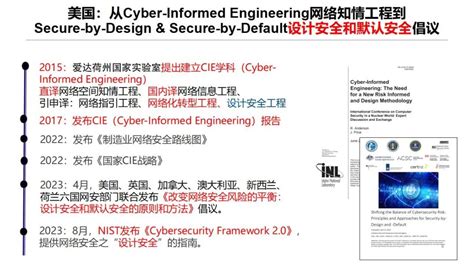 邬江兴院士：如何培养一个负责任的开发者？ 安全内参 决策者的网络安全知识库