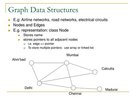 Ppt Tree Data Structures Powerpoint Presentation Free Download Id