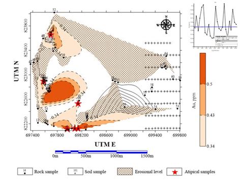 Ricardo Valls P Geo M Sc On Linkedin How To Create Contour Maps