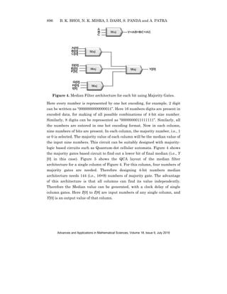 DESIGN OF MEDIAN FILTER IN QUANTUM DOT CELLULAR AUTOMATA FOR IMAGE PROCESSING APPLICATIONS PDF