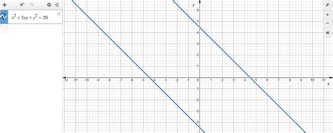 Use A Graphing Utility To Graph The Conic Determine The Ang Quizlet