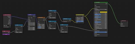 Get Familiar With Blenders Node Based Workflows