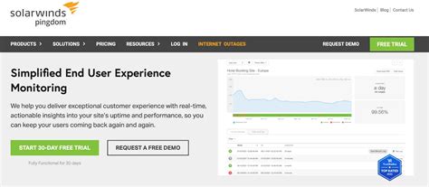 how to monitor the uptime of your website tools