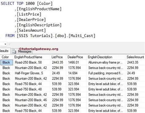 Import Data From Excel To Sql Using Ssis Import And Export