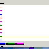 A Screenshot From Probability Combination Showing The Idea Of