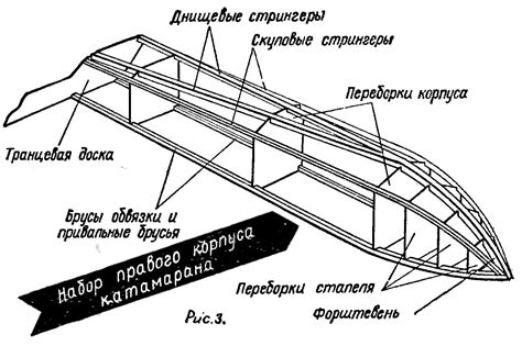 Чертежи корабля из фанеры своими руками чертежи