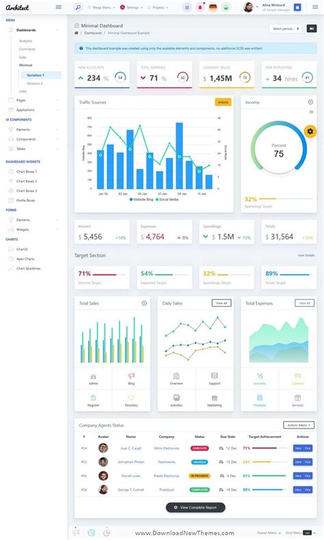 architectui angular 7 bootstrap 4 material design admin template