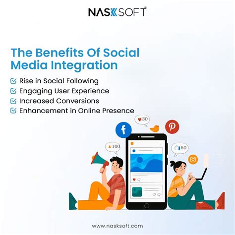 Nasksoft On Linkedin Digitalintegrationadvantages Nasksoft Webdevelopment Digitalmarketing