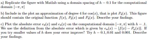 A Replicate The Figure With Matlab Using A Domain