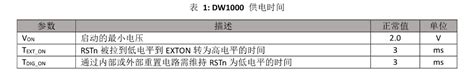Uwb Dw1000初始化、发送和接收详解（一） Csdn博客