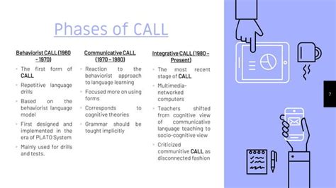 Computer Assisted Language Learning Call Ppt
