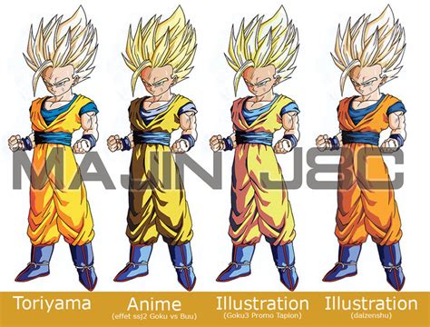 Gohan Ssj2 Bojack Test Colo By Majin J8c On Deviantart