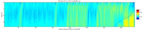 USGS OFR 2011 1041 Continuous Resistivity Profiling Data From
