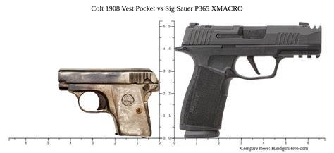 Colt Vest Pocket Vs Sig Sauer P XMACRO Size Comparison