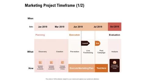 Marketing Project Timeframe PowerPoint Templates Slides And Graphics