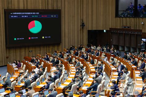 조세특례제한법 개정안 통과 뉴스1