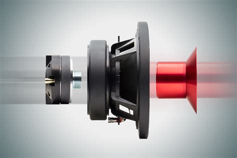 Product Spotlight Concentric Coaxial Configuration Greater Than The Sum Of Their Parts DD Audio