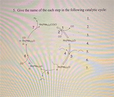 5 Give The Name Of The Each Step In The Following
