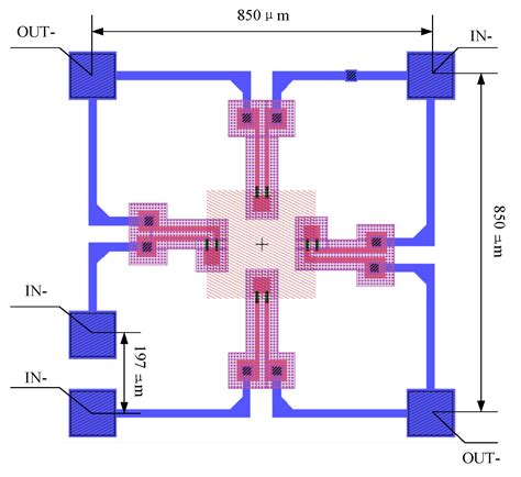 Simulation And Nonlinearity Optimization Of A High Pressure Sensor