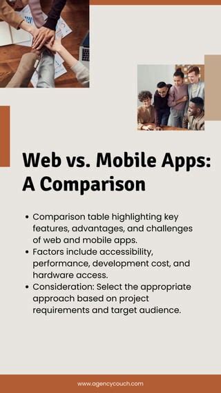 Web Vs Mobile Apps Complete Guide Pros Cons And Key Insights Pdf