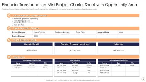 Top 10 Miniproject Powerpoint Presentation Templates In 2025