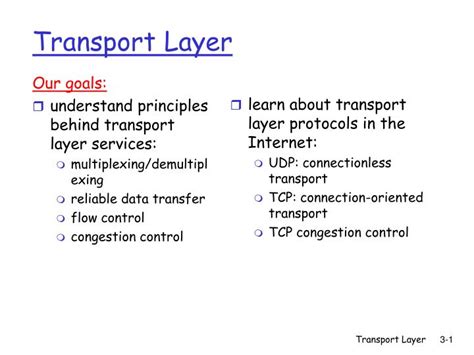 PPT - Transport Layer PowerPoint Presentation, free download - ID:4638048