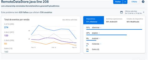 com urbanairship remotedata remotedatastore generatepayloadentries