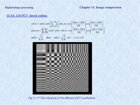 ppt digital image processing chapter 11 image compression powerpoint