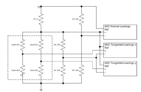 Sensor Signal Processing In Wheatstone Bridge Configuration Download Scientific Diagram