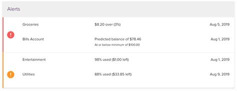 Using The Legacy Dashboard Pocketsmith Learn Center