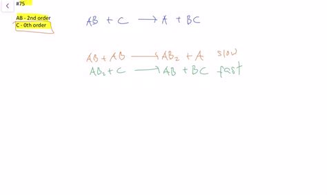 Consider The Following Dislocation Reaction In A Face Centered Cubic Material A2110 →a