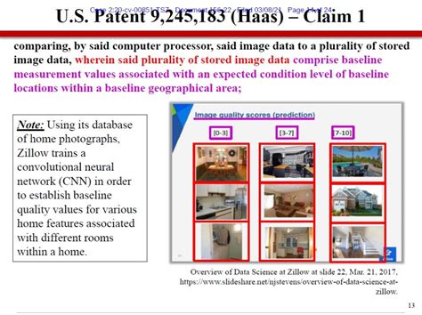 A Diverse Patent Portfolio Better Protects Artificial Intelligence