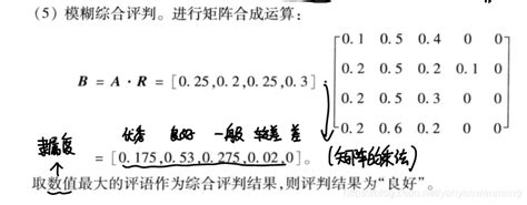 模糊综合评价模型原理及matlab实现模糊综合评判 空气质量评估例题matlab Csdn博客