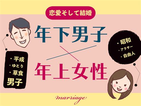 身長差30cmカップルあるある ーデメリット編ー ちび妻と年下夫｜夫婦二人暮らしブログ