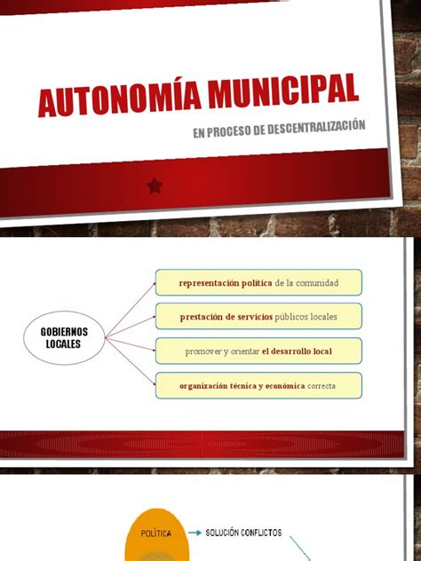 Autonomía Municipal Pdf