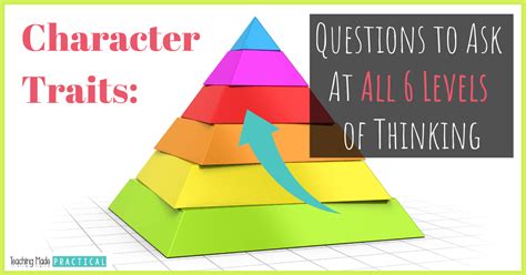 Character Trait Questions For Higher Order Thinking Teaching Made
