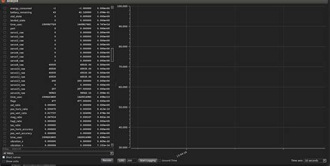 Rc Not Mapping To Pwm Main Out Bug Px4 Autopilot Discussion Forum