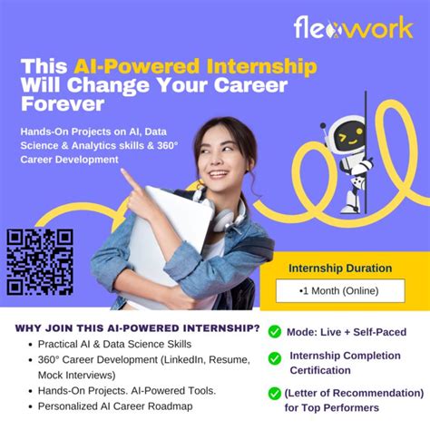 Aiinternship Futureofwork Datascience Careergrowth Ai Tejaswini