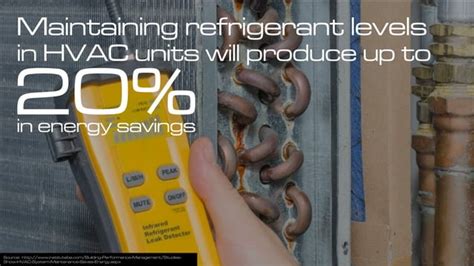 Energy Efficiency For Facilities Ppt