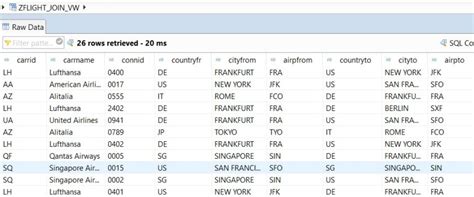 abap cds on hana 5 sapcodes