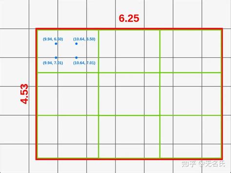 秋招算法岗手撕代码题合集（非leetcodeand含答案） Csdn博客
