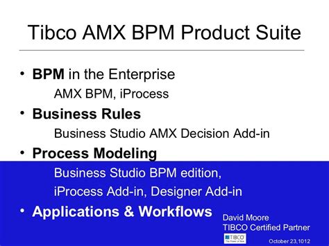 Tibco Amx Bpm