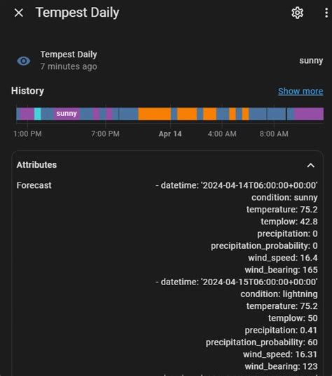 Clock Weather Card With Tempest Frontend Home Assistant Community