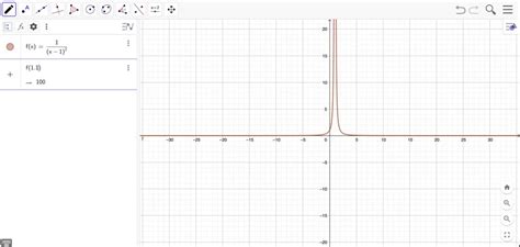 ⏩solved prove that for all x within 0 01 of the value x 1 the… numerade