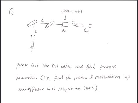 Solved Please List The Dh Table And Find Forward Kinematics