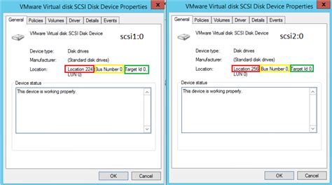 Scsi Id Vmware Virtual Disk