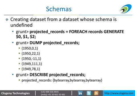 Hadoop Pig Ppt
