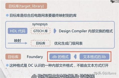Dc 综合 实践版 知乎 Dc 综合 实践版 知乎