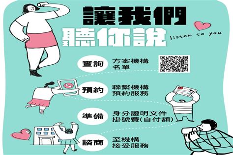 為年輕族群分憂 南市衛生局結合35家醫療單位提供心理諮商管道